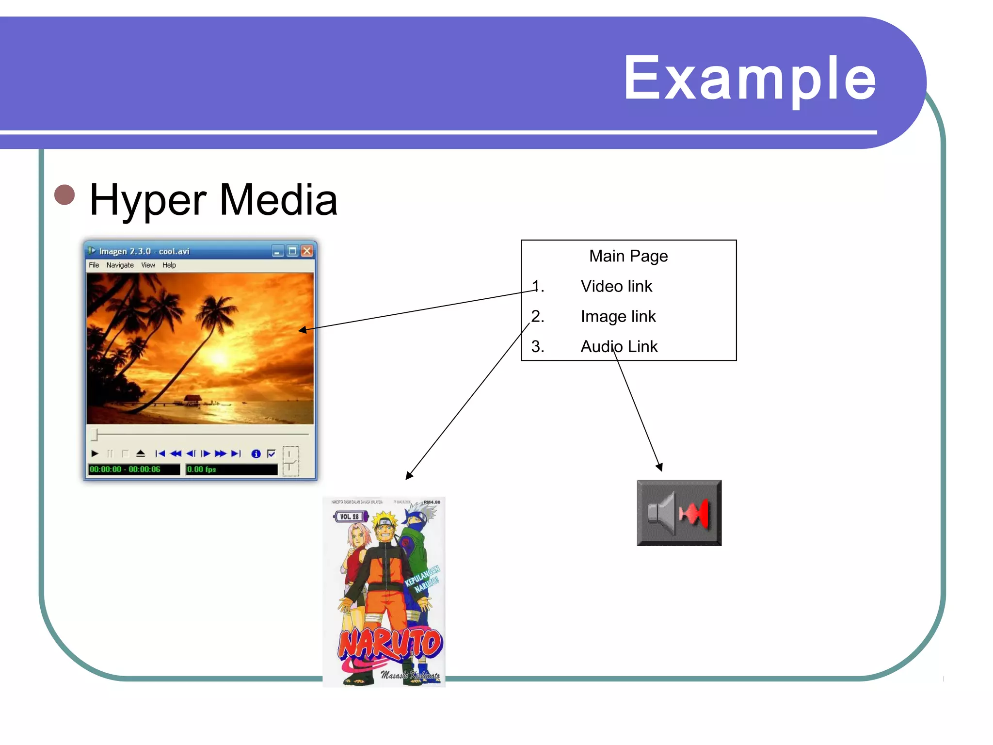 Introduction to Multimedia Technologies | PPT