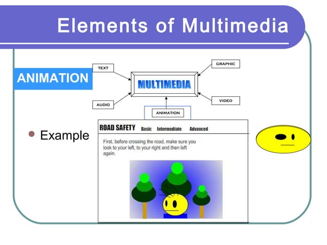 Introduction to Multimedia Technologies | PPT | Computer Animation ...