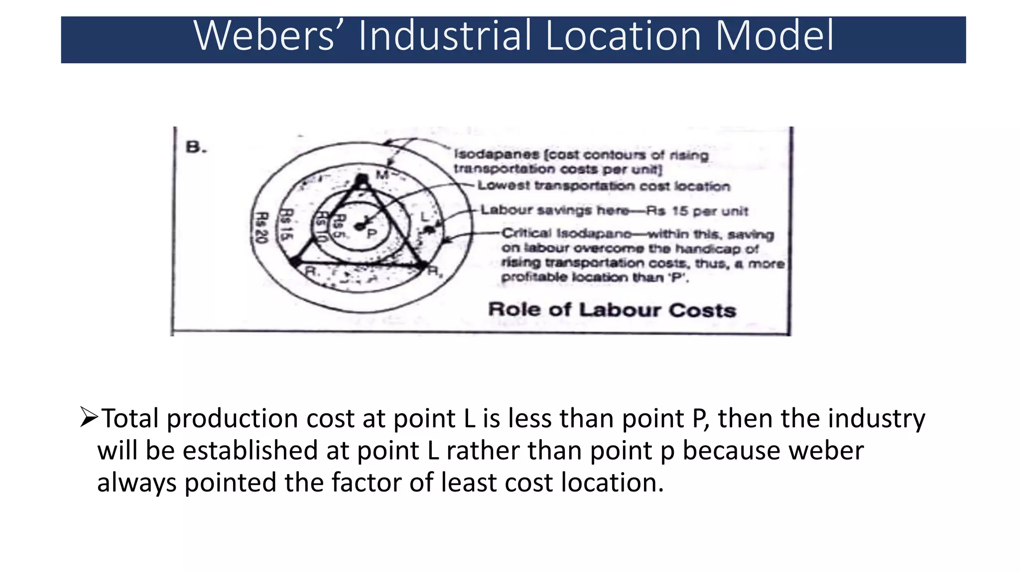 Lecture 1 models of location students | PPT