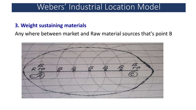 Lecture 1 models of location students | PPT
