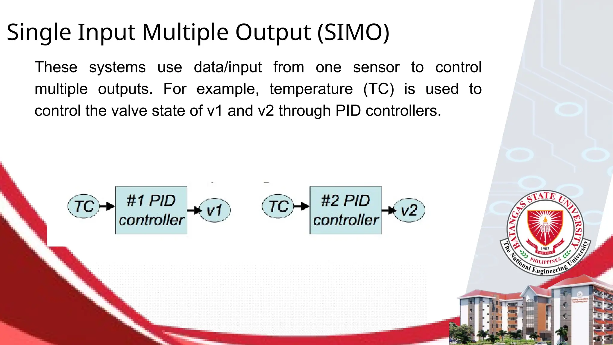 Lecture 1 Modern Control Theory- Introduction | PPTX