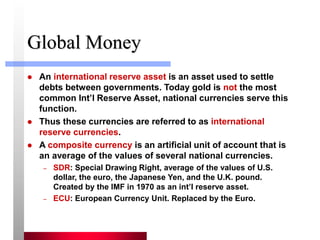 Money and Banking introduction slides ppt | PPT