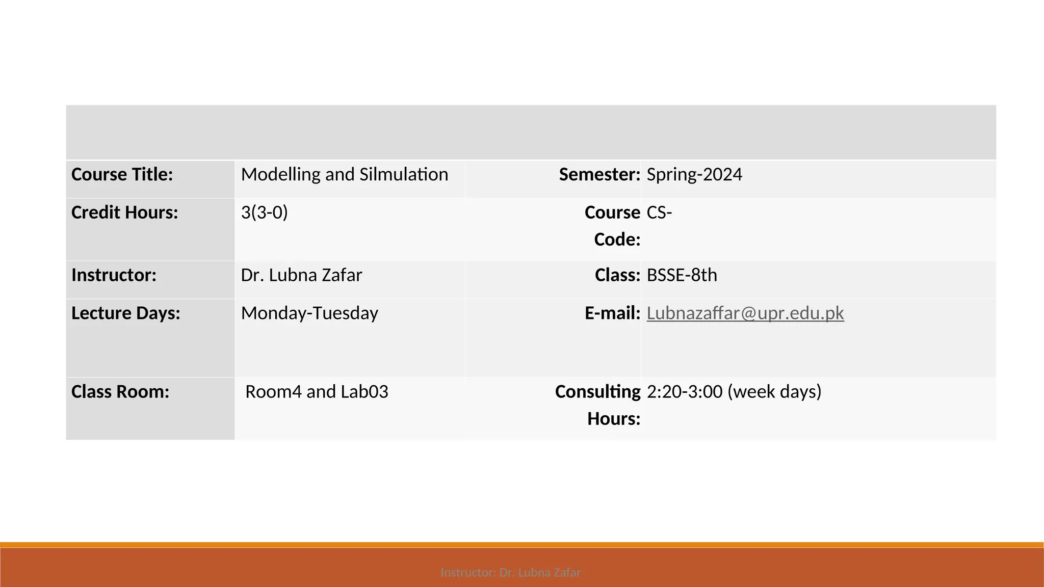 Iintroduction to modeling and simulation | PPT
