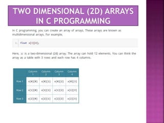 Lecture 1 mte 407 | PPT