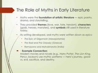LECTURE_1_Myth_and_literature_The_role_of_myth_in_the_development.pptx