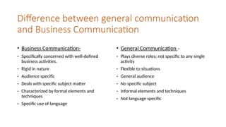 Lecture 1 Nature and Scope of Communication.pptx