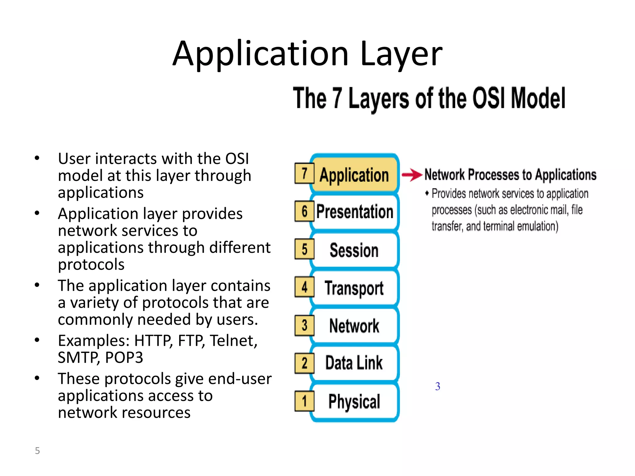Lecture 1 Network Reference Models Final.pptx