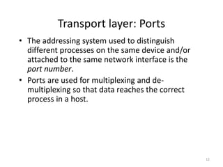 Lecture 1 Network Reference Models Final.pptx