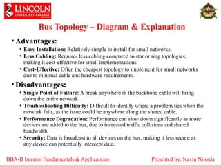 Comprehensive Overview of Network Topologies and Their Functions in ...
