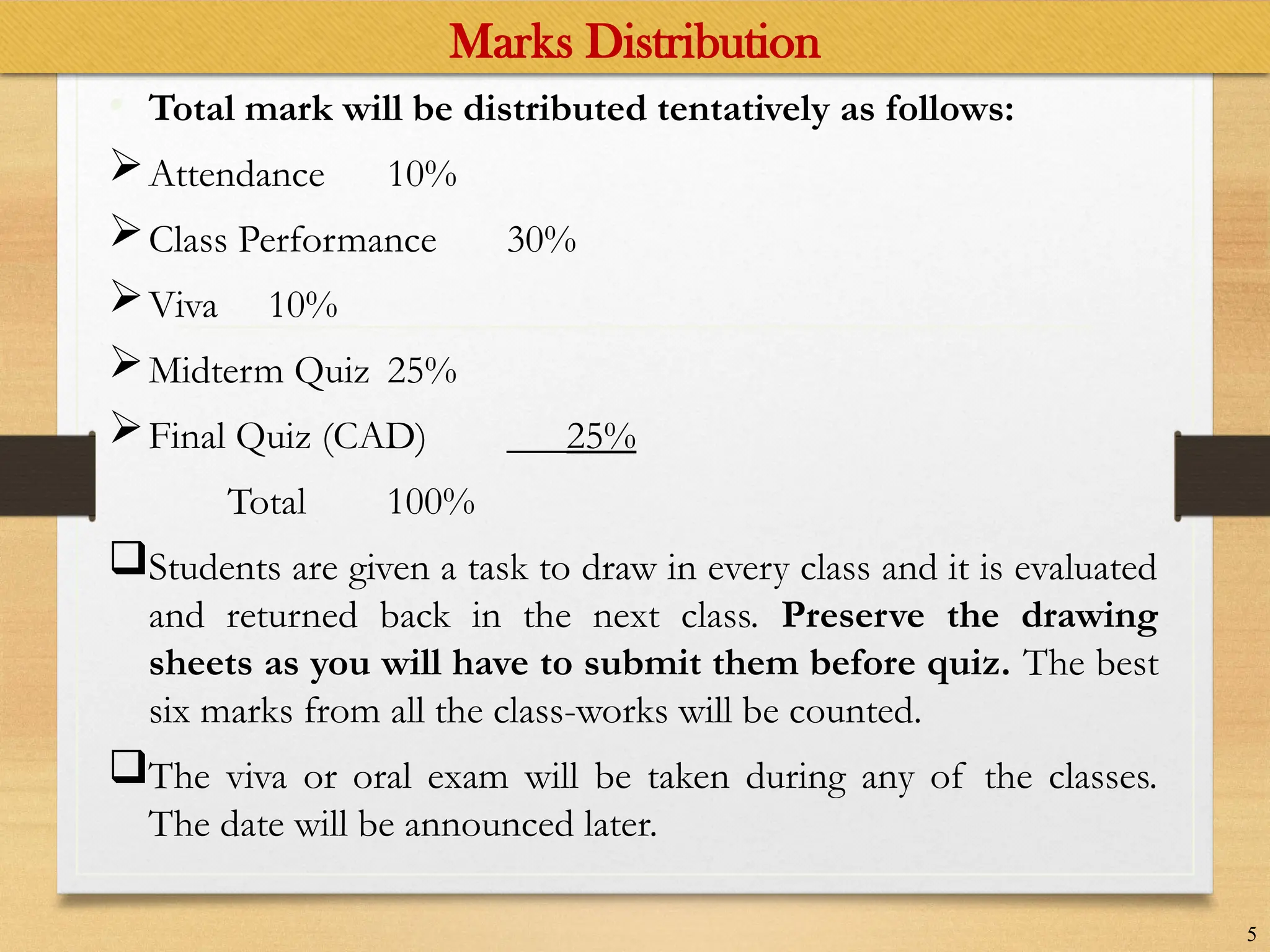 Mechanical Engineering Drawing And Orthogonal Projection | PPT