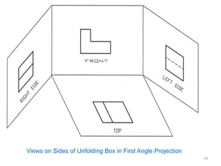 Mechanical Engineering Drawing And Orthogonal Projection | PPTX