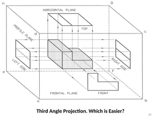 Mechanical Engineering Drawing And Orthogonal Projection | PPTX