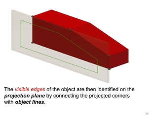 Mechanical Engineering Drawing And Orthogonal Projection | PPT
