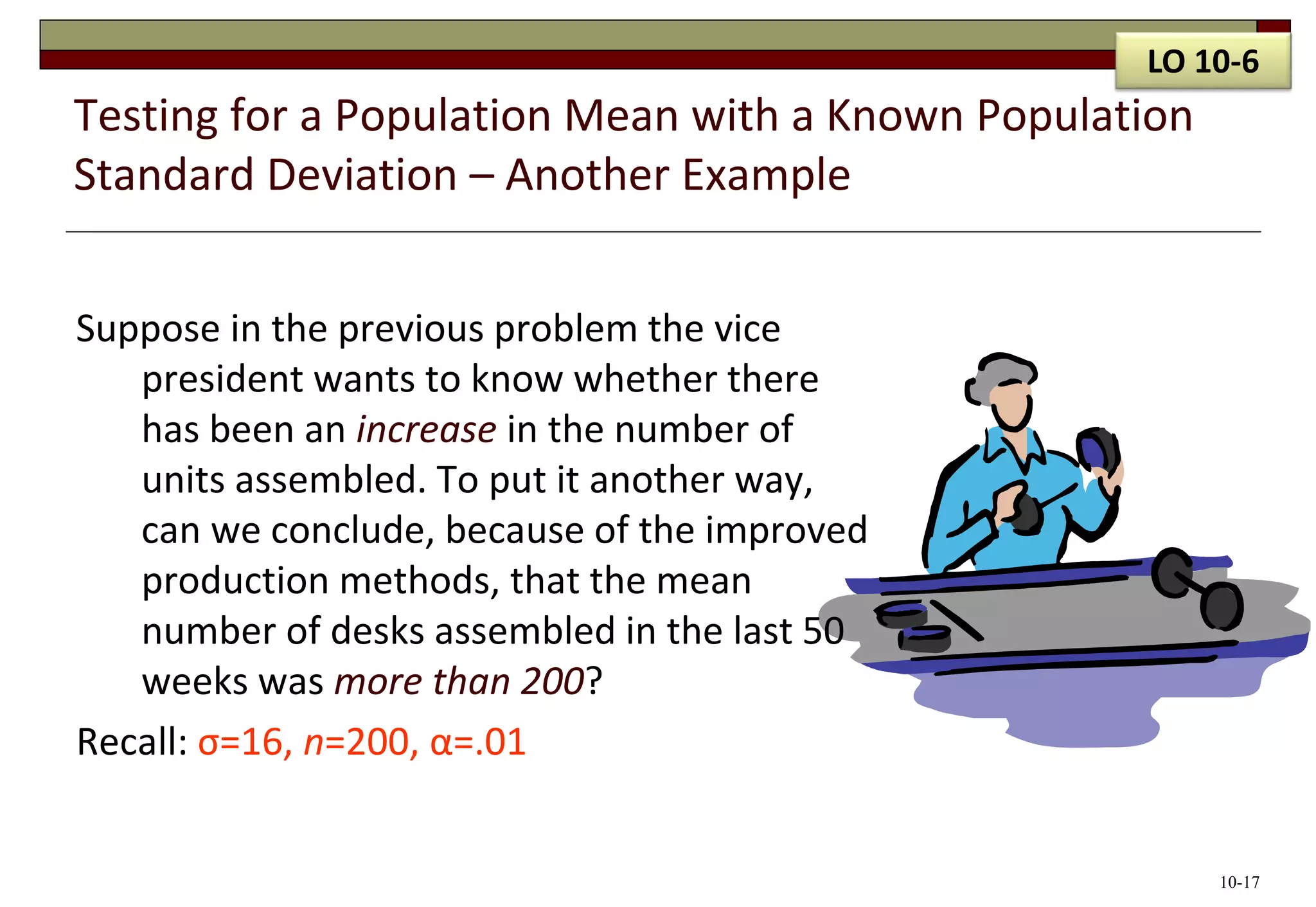 LECTURE 1 ONE SAMPLE T TEST.ppt