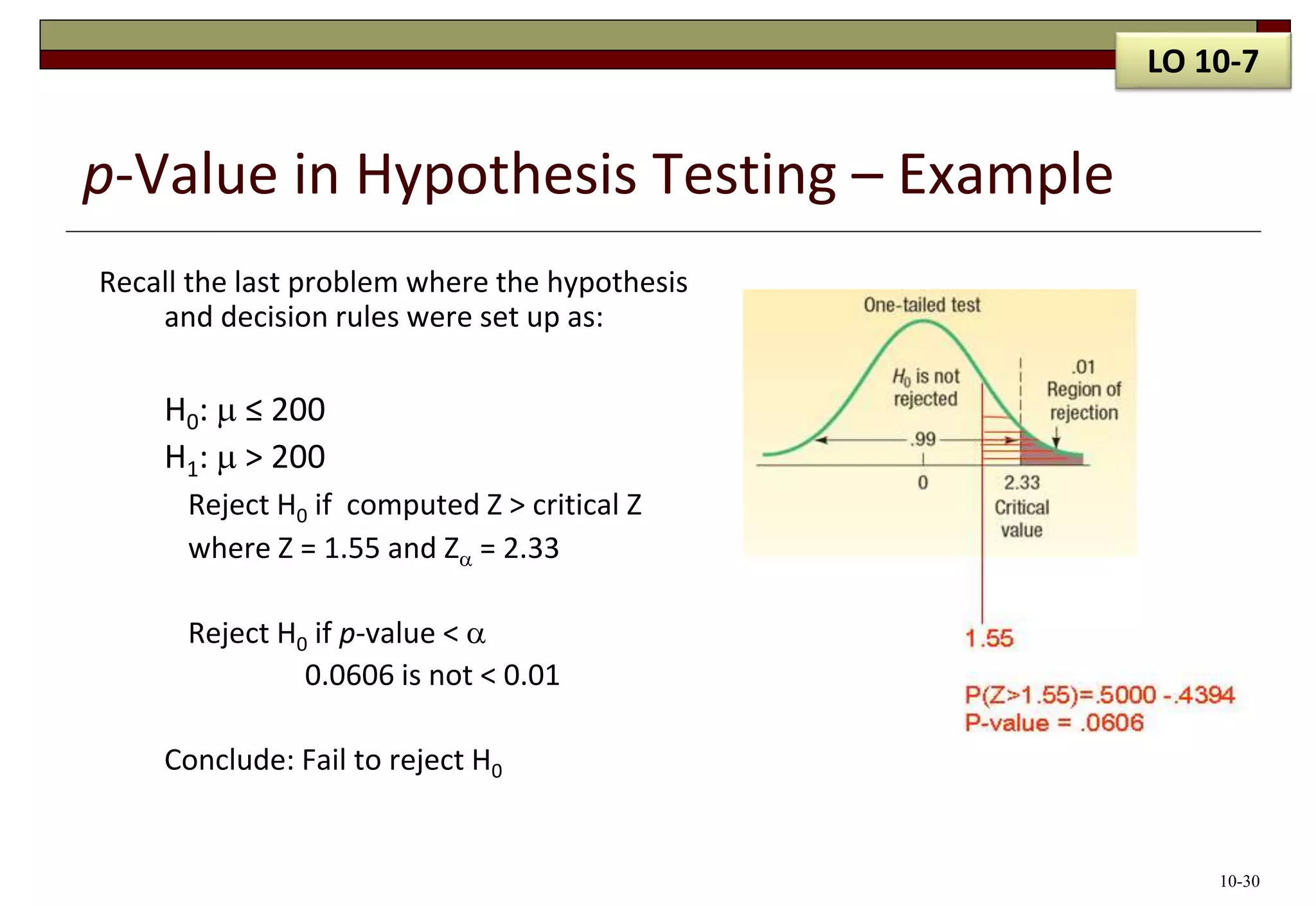 LECTURE 1 ONE SAMPLE T TEST.ppt