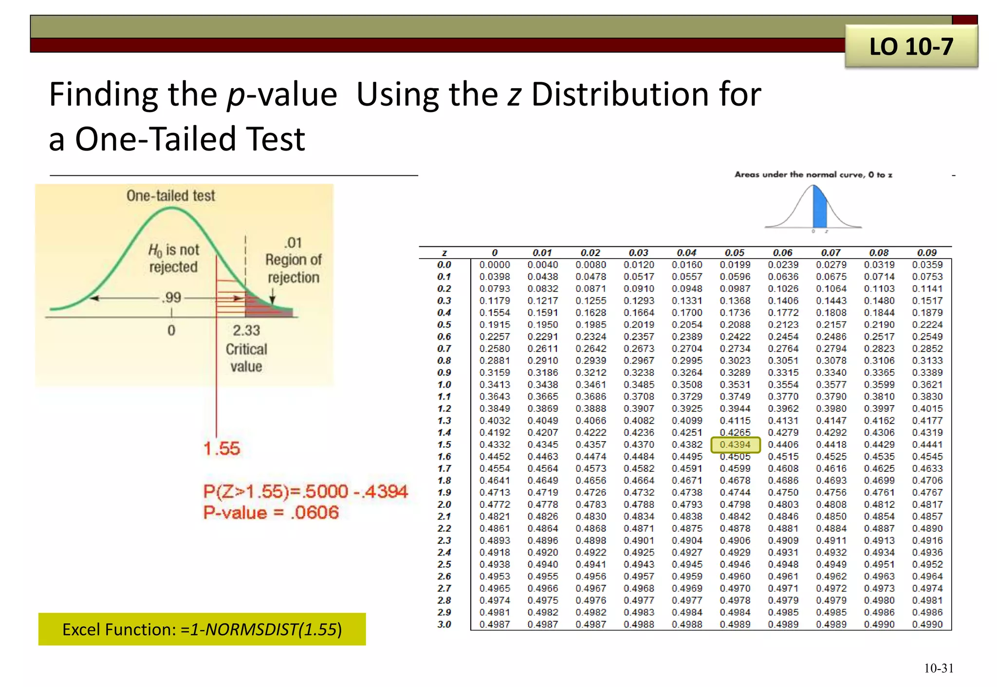 LECTURE 1 ONE SAMPLE T TEST.ppt