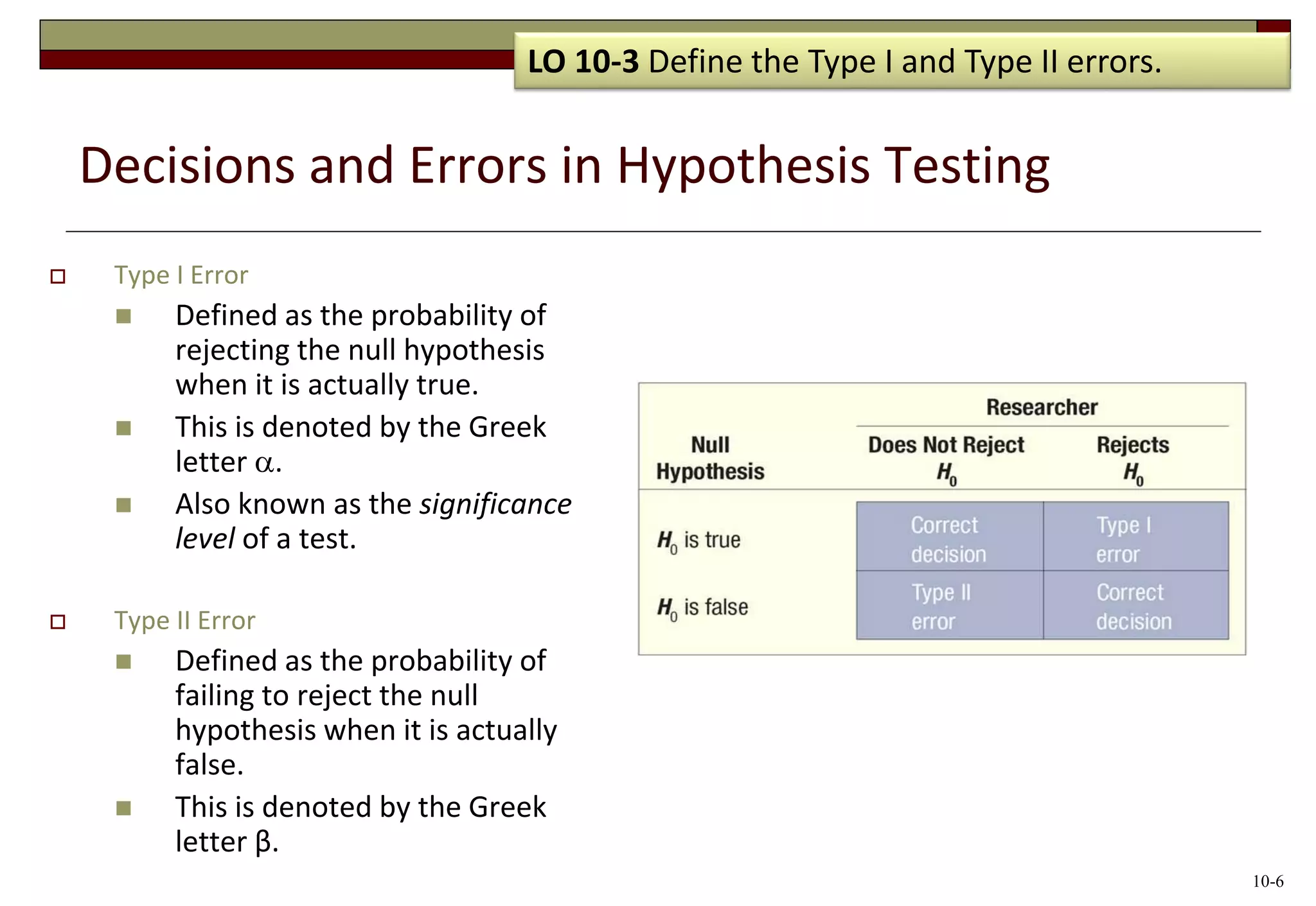 LECTURE 1 ONE SAMPLE T TEST.ppt