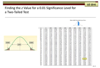 LECTURE 1 ONE SAMPLE T TEST.ppt