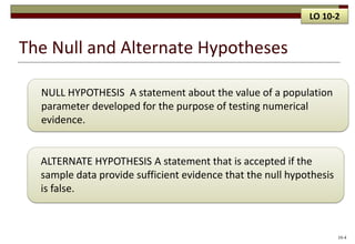 LECTURE 1 ONE SAMPLE T TEST.ppt