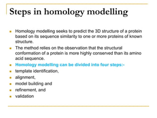 demonstration lecture on Homology modeling | PPT