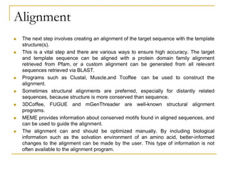 demonstration lecture on Homology modeling | PPT