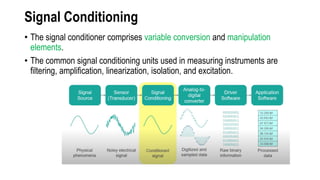 LECTURE 1_Operation of standard measuring instruments (2).pdf
