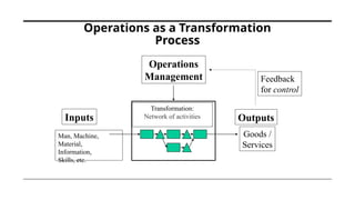 Lecture 1 Operations giving fundamentals | PPT