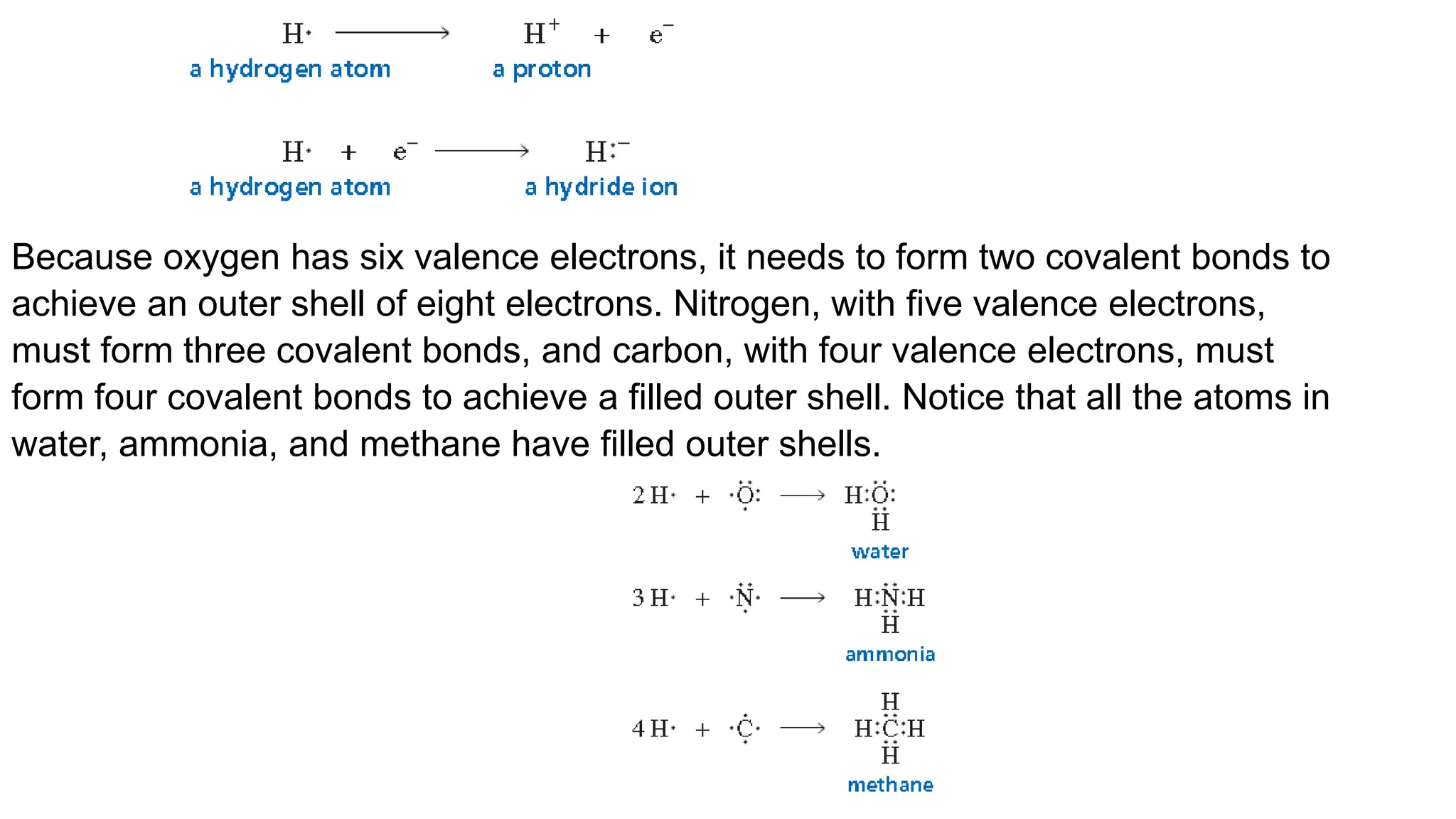Lecture 1,Organic compounds 1 part 1.pptx