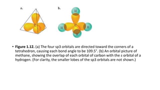 Lecture 1,Organic compounds 1 part 1.pptx