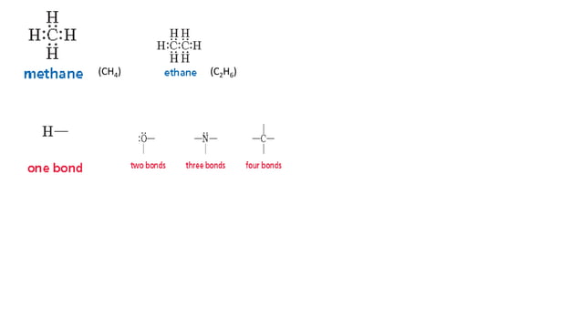 Lecture 1,Organic compounds 1 part 1.pptx