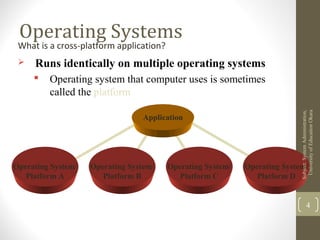 Operating Systems & Utility Programs | PPT