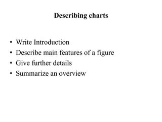 Lecture 1 overview for IELTS exam | PPT