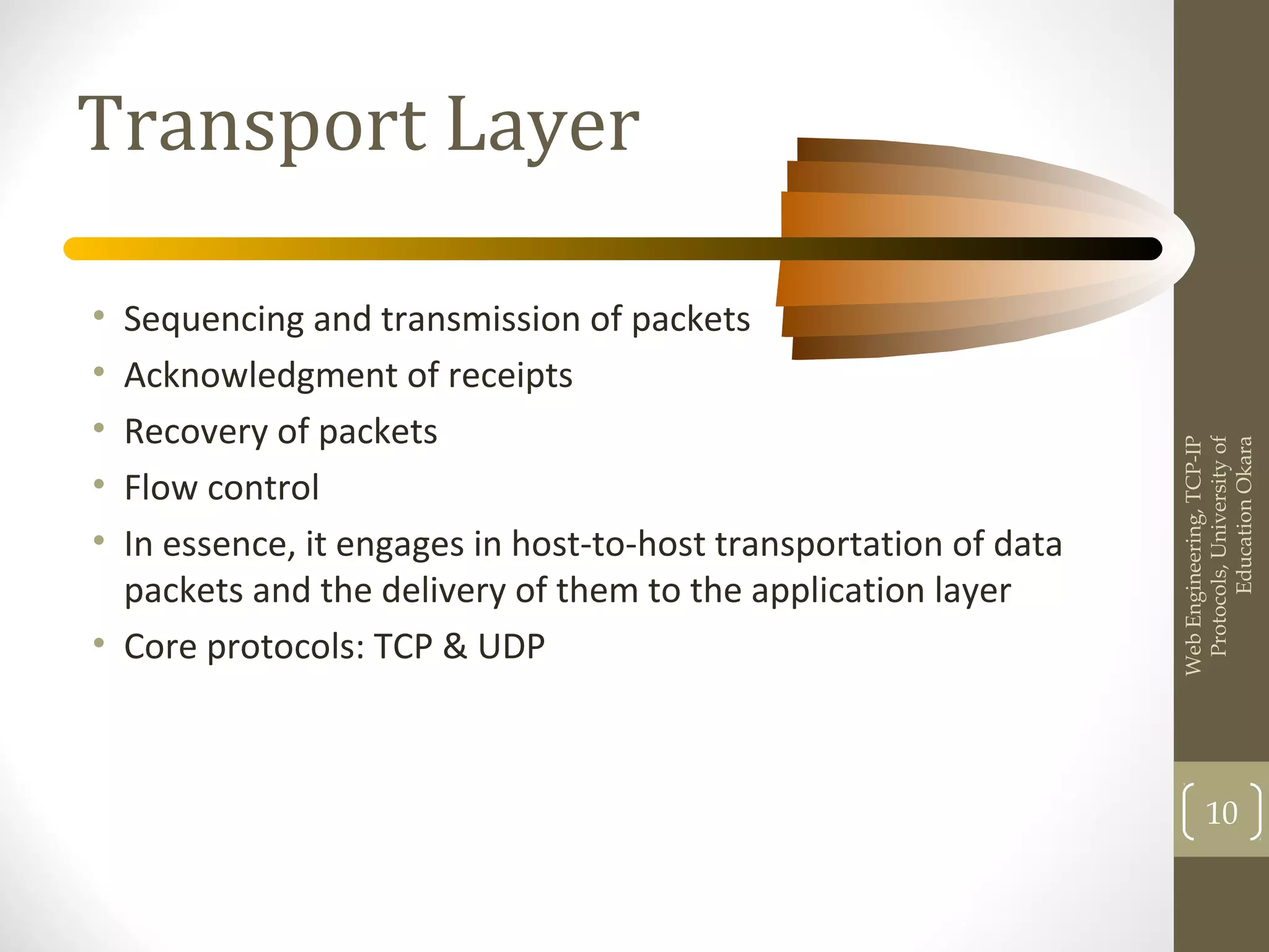 Overview of tcp ip | PPT