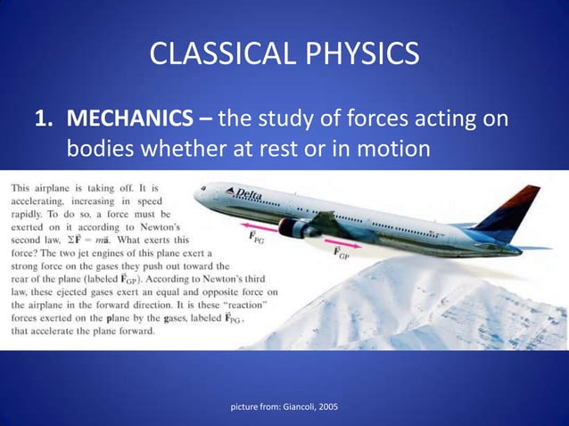 Branches of Physics | PPTX
