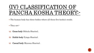 Lecture 1 Pancha Kosha Theory.pptx