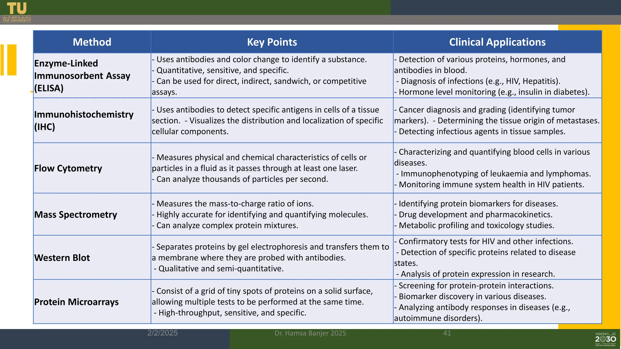 Oooooooooooooooooooooooooooooooooooooooo | PDF