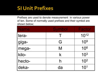 Lecture 1 physics_and_measurement | PDF