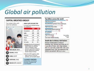 Lecture 1 pollution overview | PPT