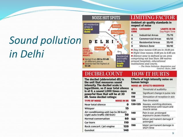 Lecture 1 pollution overview | PPT