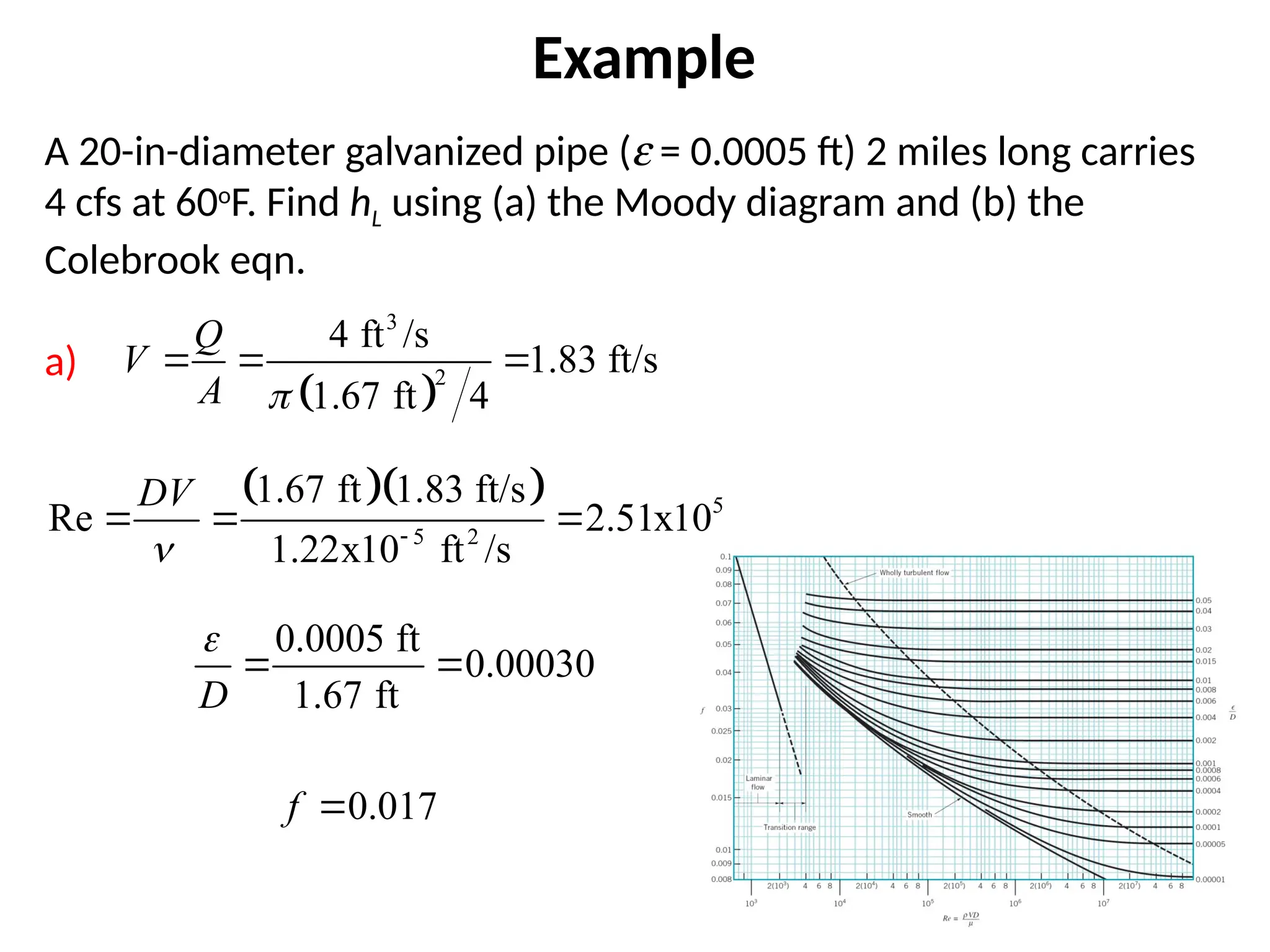 Hydraulics and open channel flow-Fluid Mechanics | PPTX