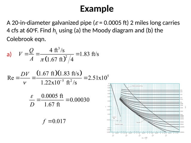 Hydraulics and open channel flow-Fluid Mechanics | PPT