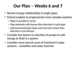Hydraulics and open channel flow-Fluid Mechanics | PPT