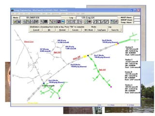 Hydraulics and open channel flow-Fluid Mechanics | PPT