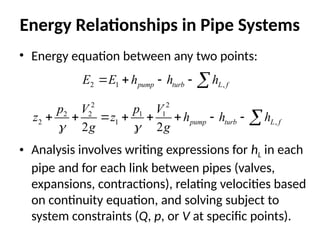 Hydraulics and open channel flow-Fluid Mechanics | PPTX
