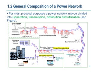Lecture 1 power systems overview | PPT