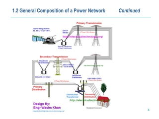 Lecture 1 power systems overview | PPT