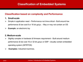 Lecture 1 PPT - Introduction to Embedded Systems.pptx