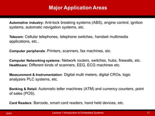 Lecture 1 PPT - Introduction to Embedded Systems.pptx