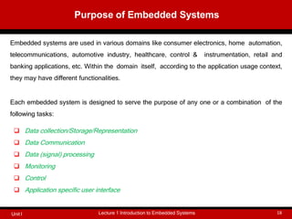 Lecture 1 PPT - Introduction to Embedded Systems.pptx