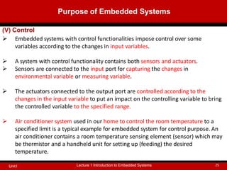 Lecture 1 PPT - Introduction to Embedded Systems.pptx